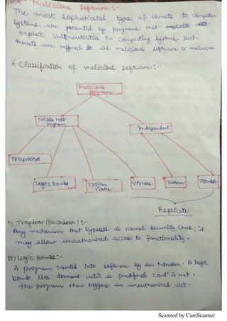 Cryptography and network security William stallings | PDF