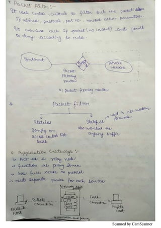 Cryptography and network security William stallings | PDF