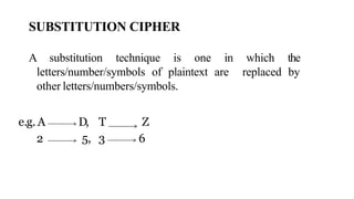 Cryptography | PPT