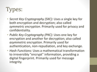 Cryptography | PPT