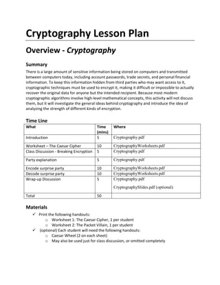 Cryptography | PDF | Internet for Beginners | Internet