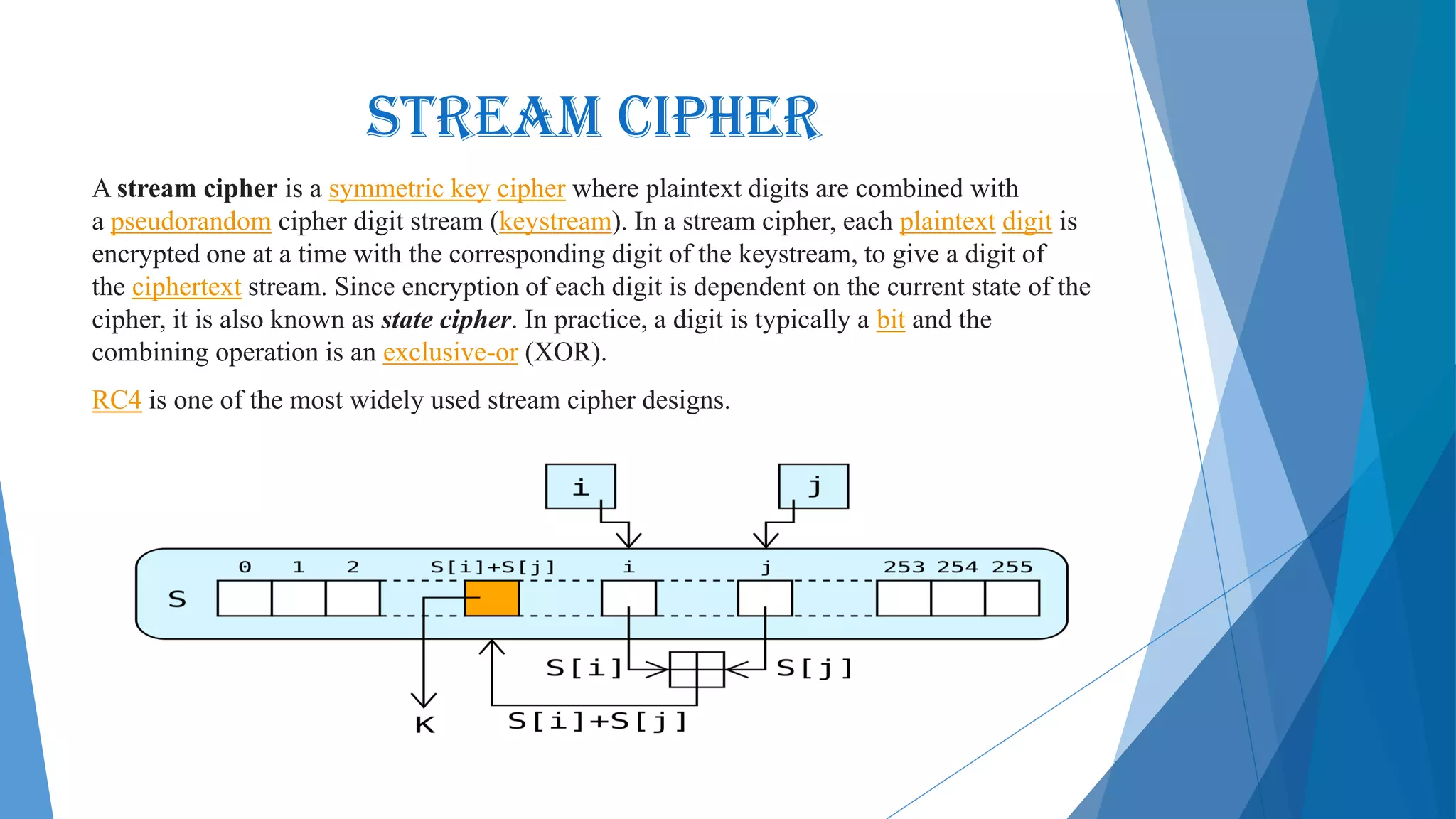 Cryptography | PDF