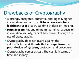 cryptography.ppt.ppt