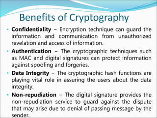 cryptography.ppt - Copy.ppt