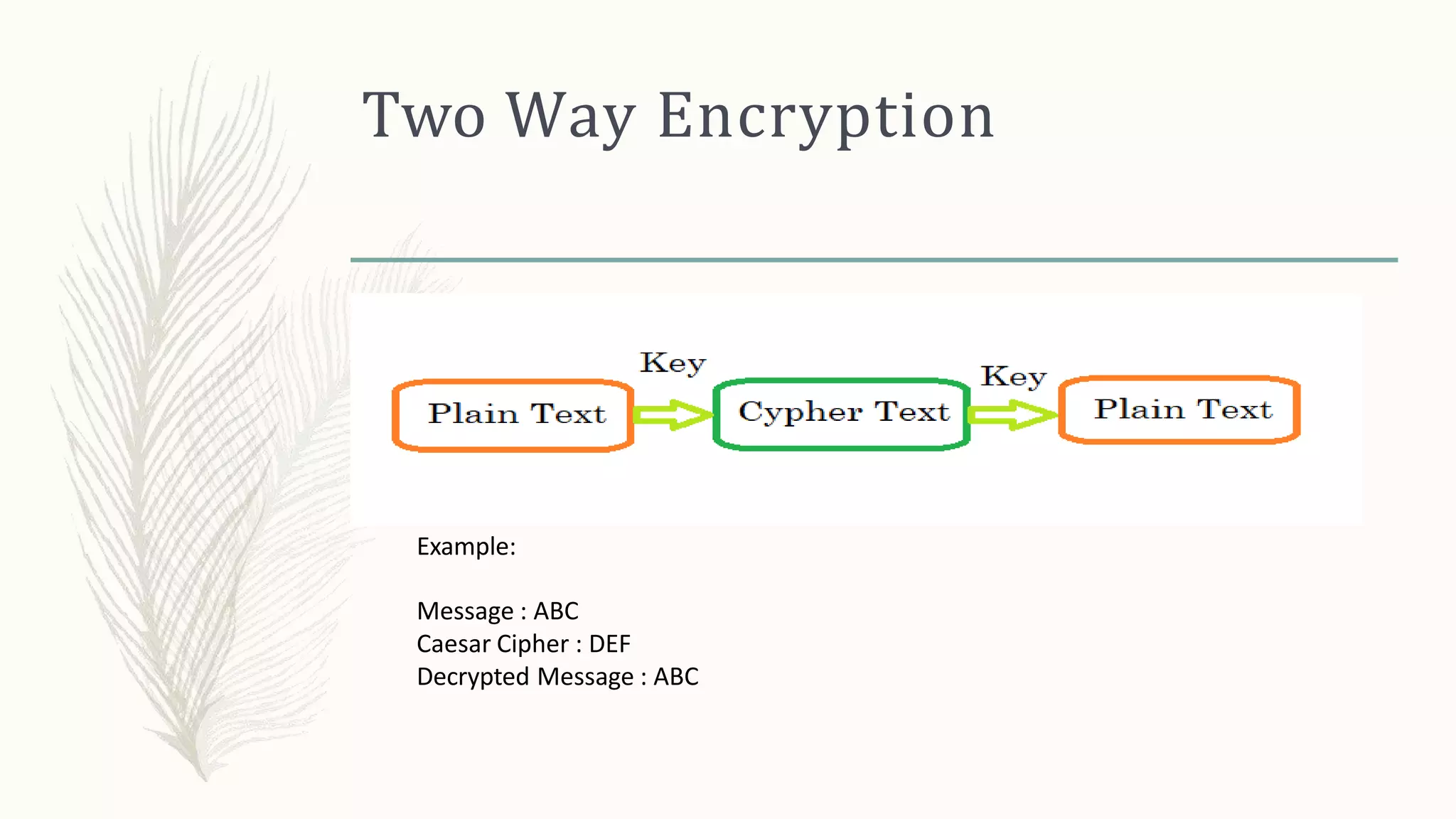 cryptography.pptx