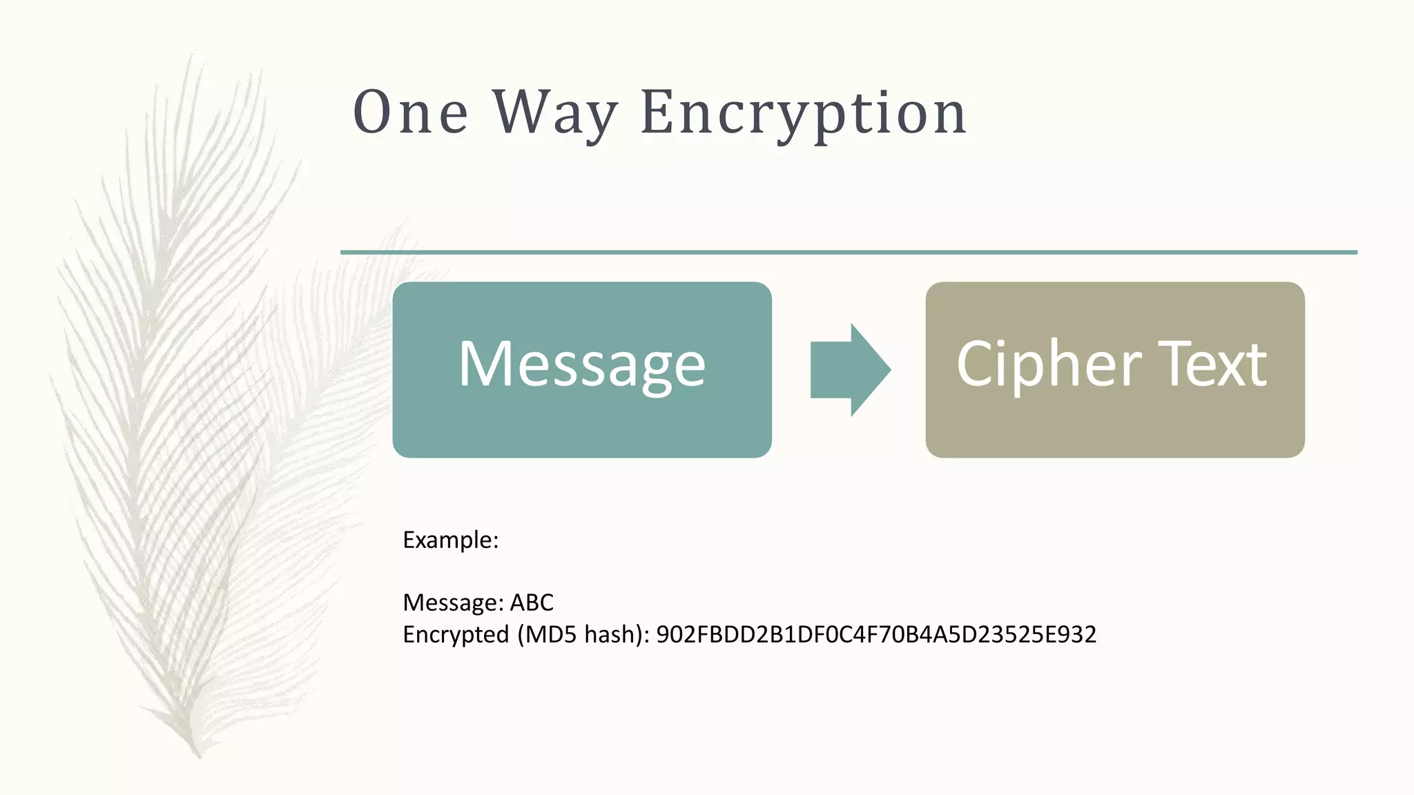 cryptography.pptx