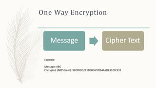 cryptography.pptx