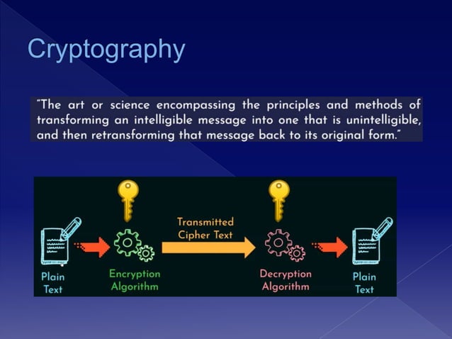 Cryptography.ppt | Information and Network Security | Computing