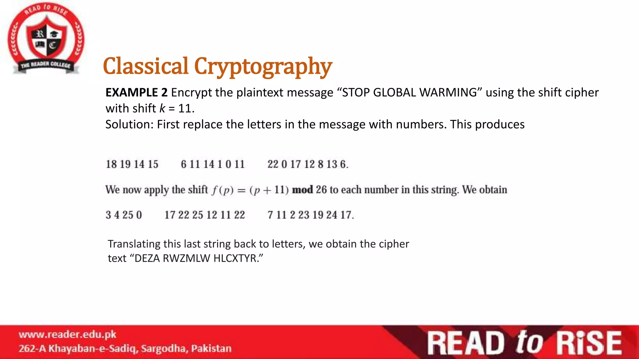 Cryptography.pptx