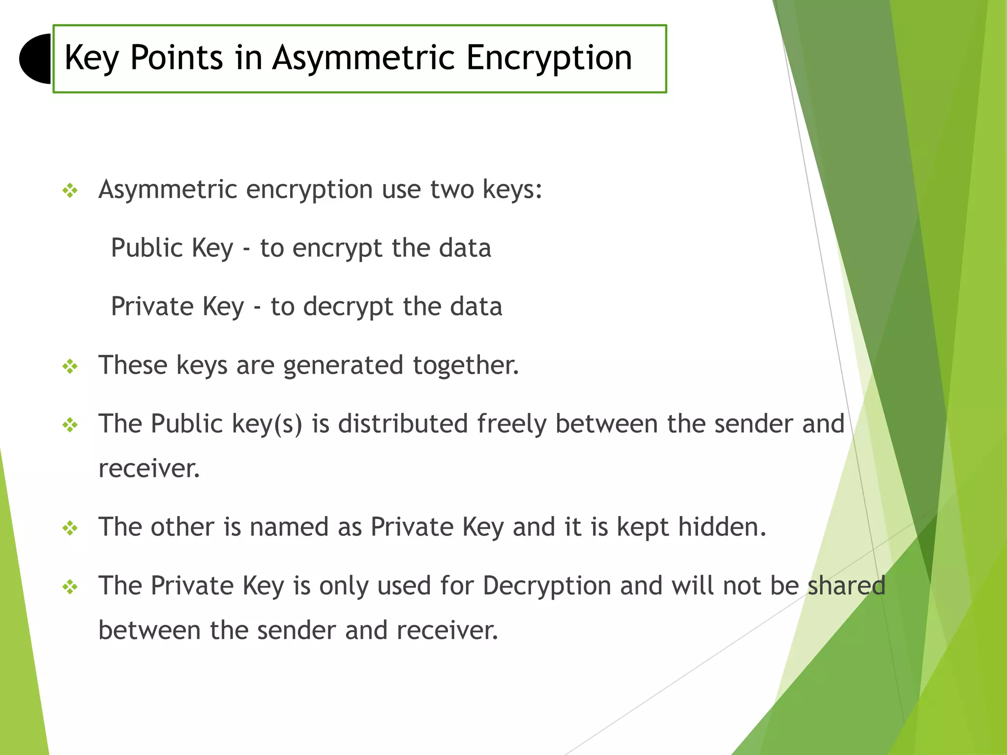 cryptography | PPT