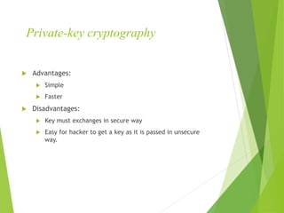 cryptography | PPT