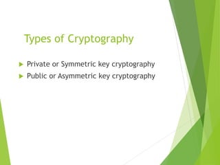 cryptography | PPT