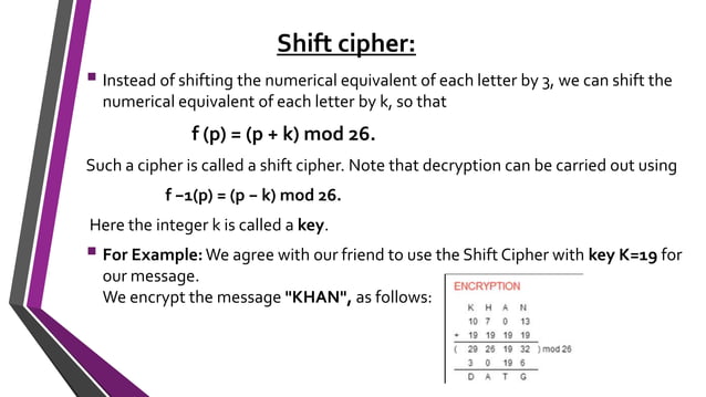 Cryptography and its types and Number Theory .pptx