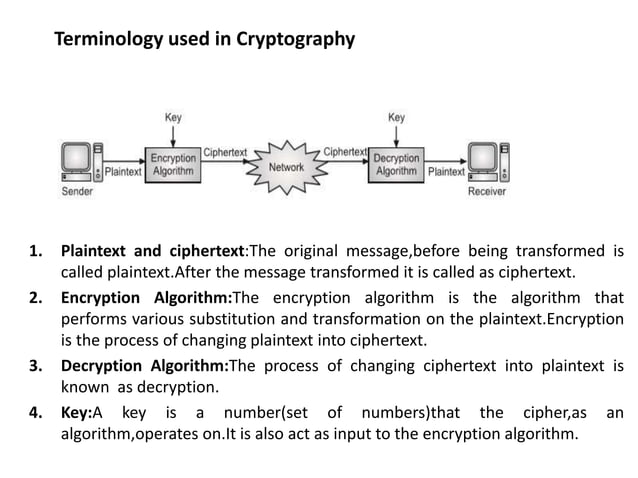 Cryptography cryptography CryptographyCryptography | PPTX