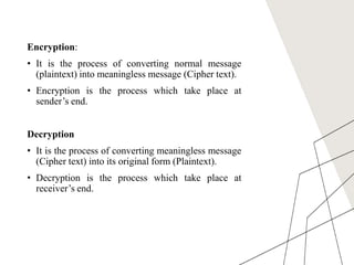 CRYPTOGRAPHY and its applications .pptx