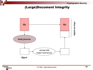 Cryptography subject gor lectures 111.ppt