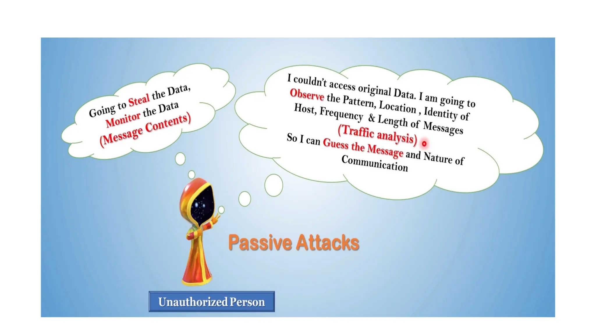 Cryptography introduction and its techniques | PPTX | Computing | Technology & Computing