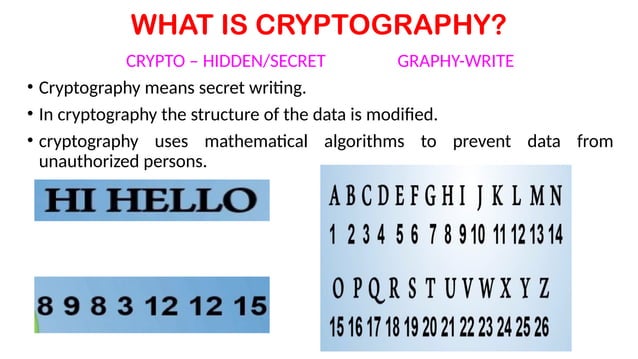Cryptography introduction and its techniques | PPTX | Computing | Technology & Computing