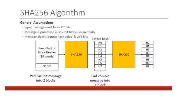 Cryptography.pptx basics and detailed toptics also | PPTX