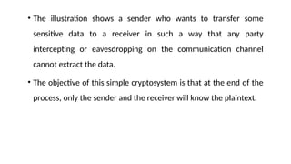 Introduction to Cryptography and digital signatures | PPTX