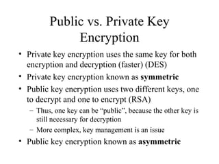Cryptography | PPT