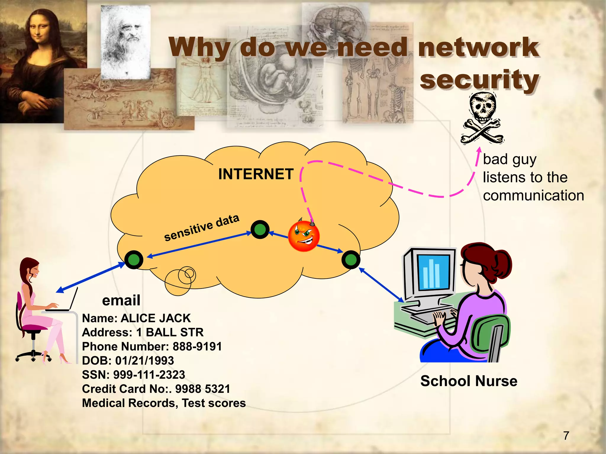 Cryptography And Network Security Ppt