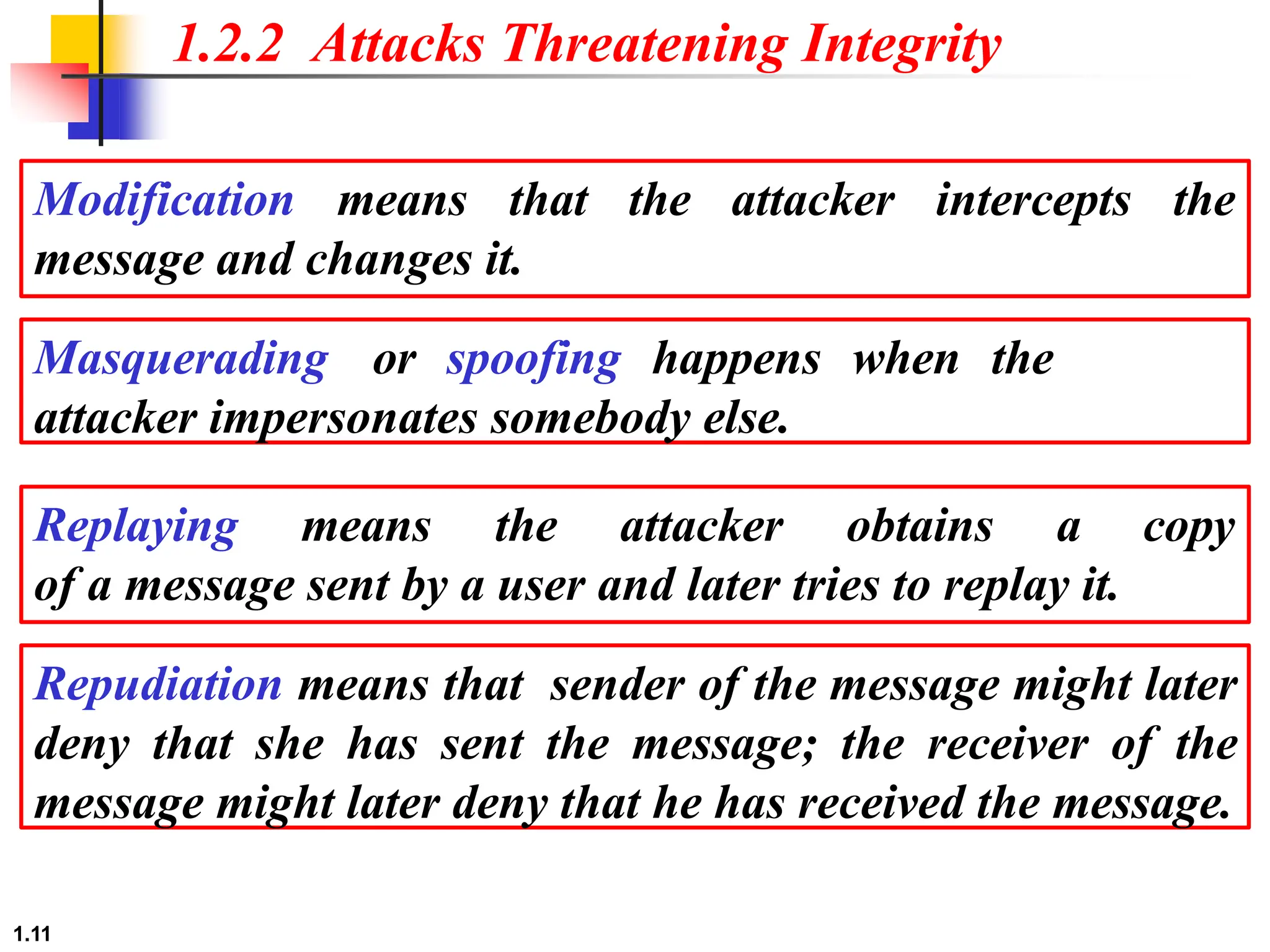 cryptography-and-network-security-behrouz-ch01-slides.pptx