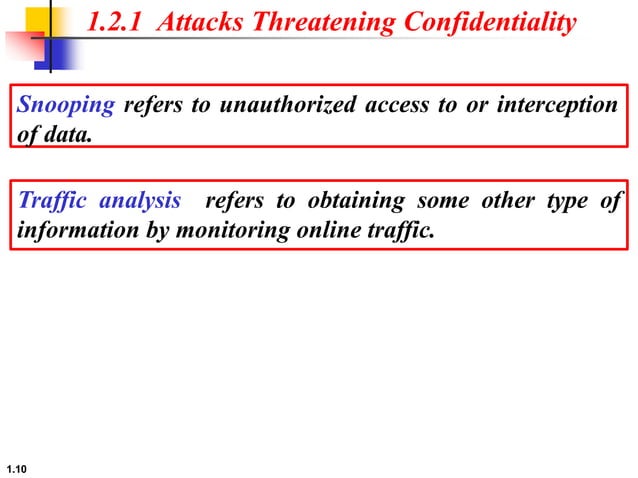 cryptography-and-network-security-behrouz-ch01-slides.pptx ...