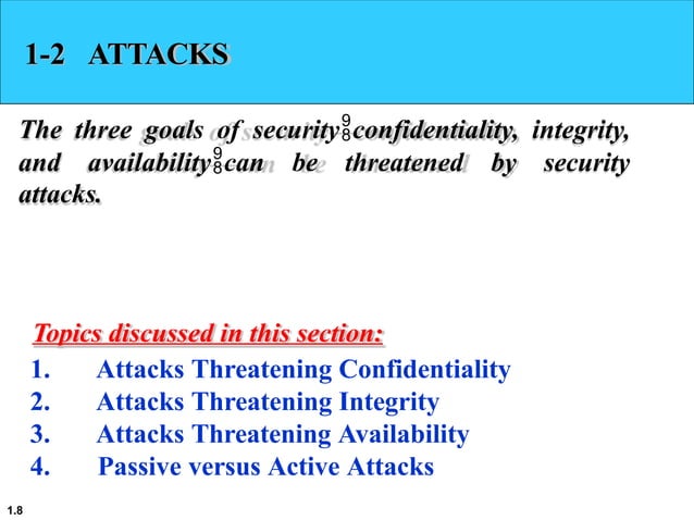 cryptography-and-network-security-behrouz-ch01-slides.pptx ...