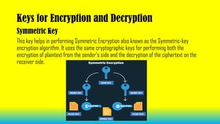 Cryptography- Encryption and Decryption.pptx
