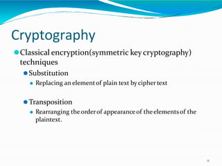 cryptography-Final.pptx