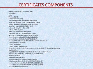 Introduction to Cryptography | PPT