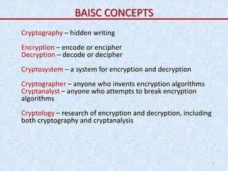Introduction to Cryptography | PPT