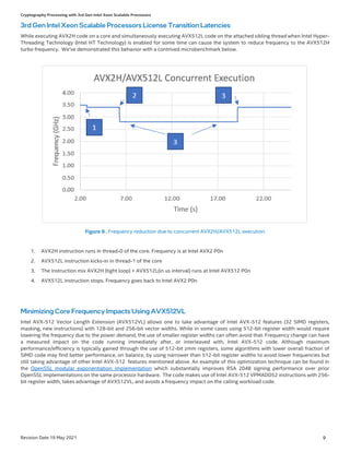 Cryptography Processing with 3rd Gen Intel Xeon Scalable Processors | PDF | Information and ...