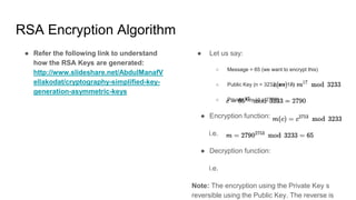 Cryptography - Simplified - Asymmetric Encryption | PPT