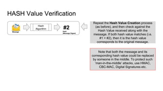 Cryptography - Simplified - Hash Functions | PPTX