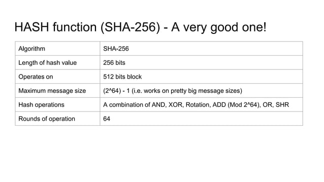 Cryptography Simplified Hash Functions Pptx Programming Languages Computing