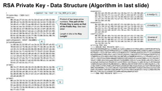 Cryptography - Simplified - Key Generation - Asymmetric Keys | PPTX ...