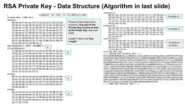 Cryptography - Simplified - Key Generation - Asymmetric Keys | PPT