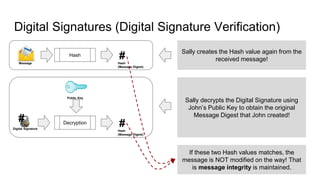 Cryptography - Simplified - Message Integrity | PPTX
