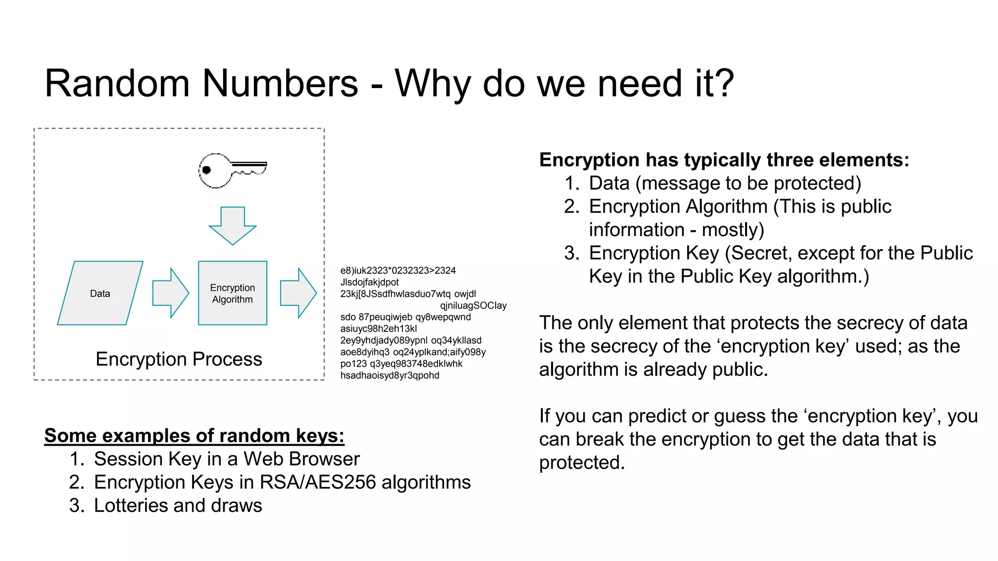 Cryptography - 5 minutes series - Random Numbers | PPTX
