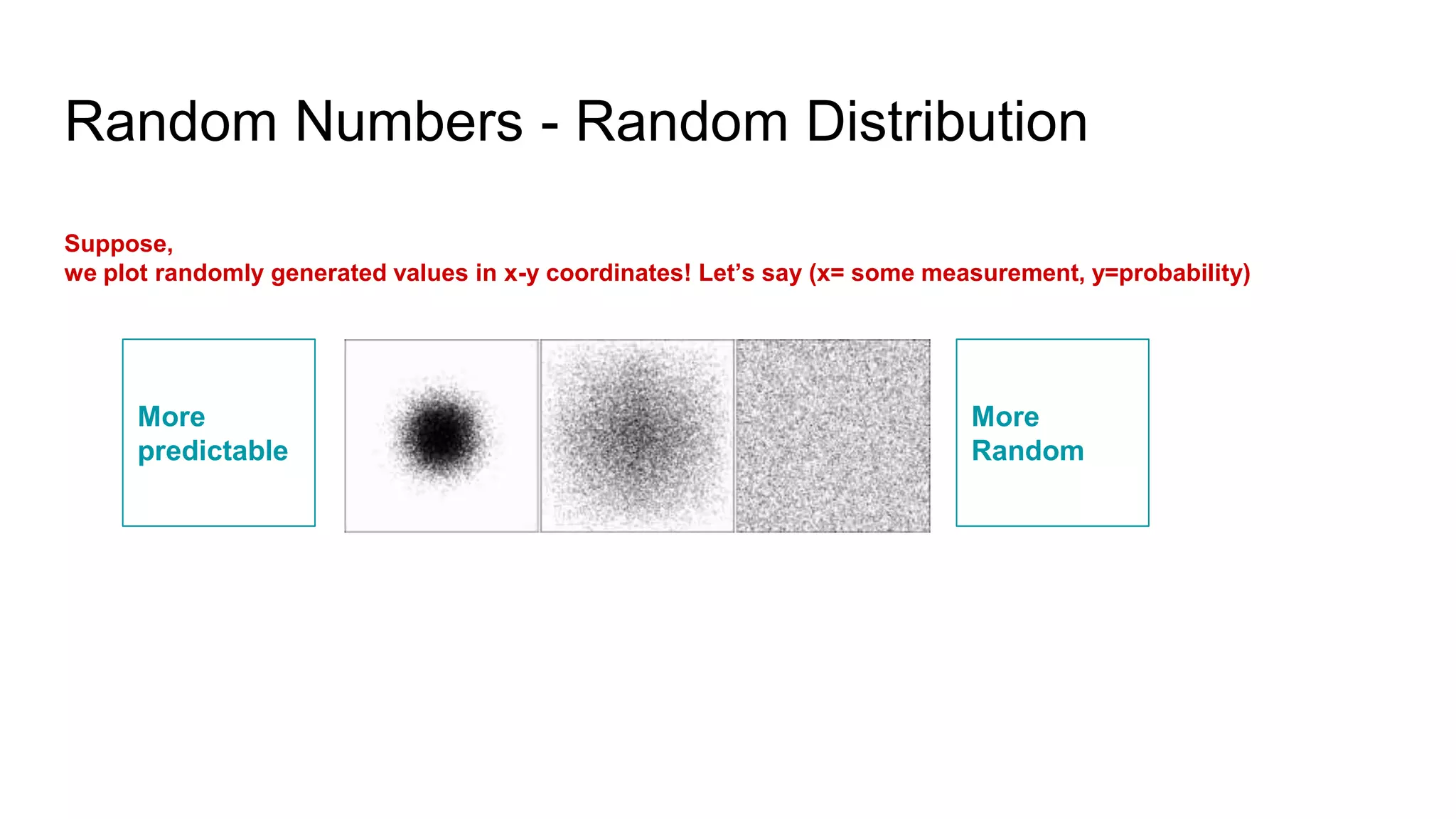 Cryptography - 5 minutes series - Random Numbers | PPTX