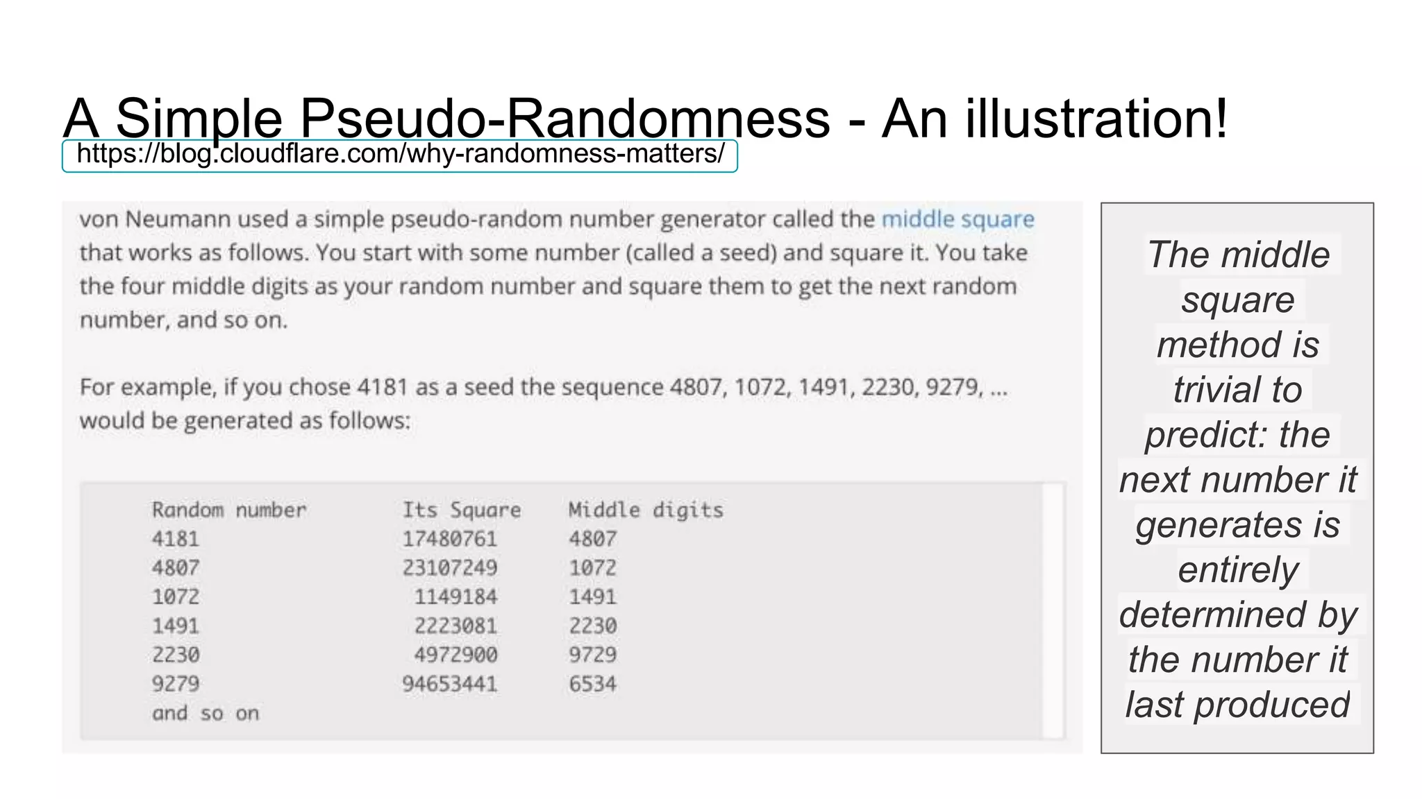 Cryptography - 5 minutes series - Random Numbers | PPTX