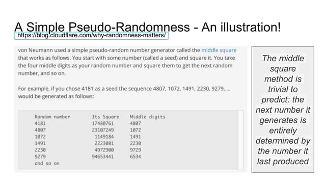 Cryptography - 5 minutes series - Random Numbers | PPTX | Computing ...