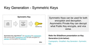 Cryptography - Simplified - Symmetric Encryption | PPT