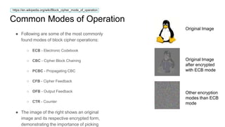 Cryptography - Simplified - Symmetric Encryption | PPT