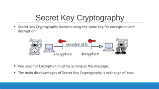 Cryptography | PPT