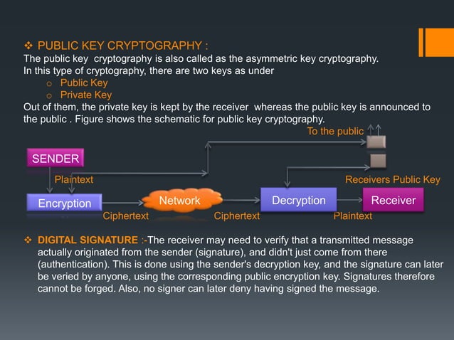 Cryptography | PPTX