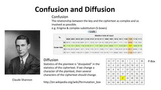 Cryptography : From Demaratus to RSA | PPT