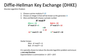 Cryptography : From Demaratus to RSA | PPT